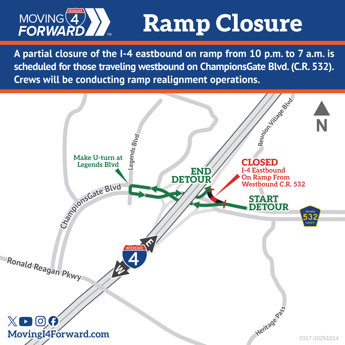 Construction Updates - MovingI4Forward